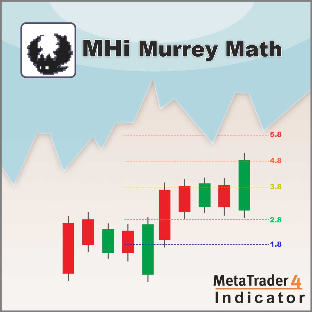 MHi Murrey Math MT4 | خدمات تخصصی بازار فارکس | ام‌اچ فارکسر